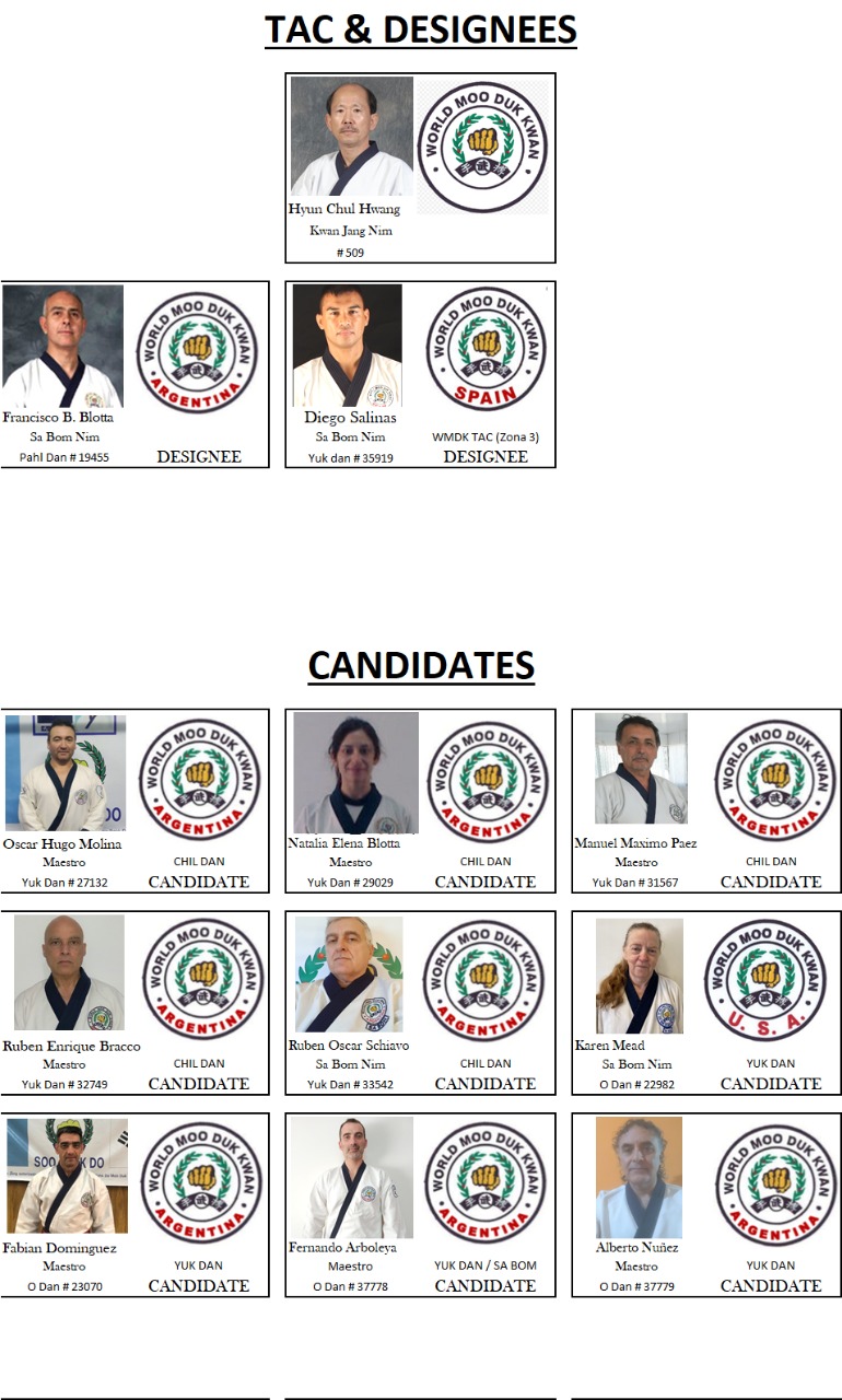 WMDK KO DAN JA 2022 ARGENTINA SHIM SA WITH KWAN JANG NIM H.C. HWANG ...