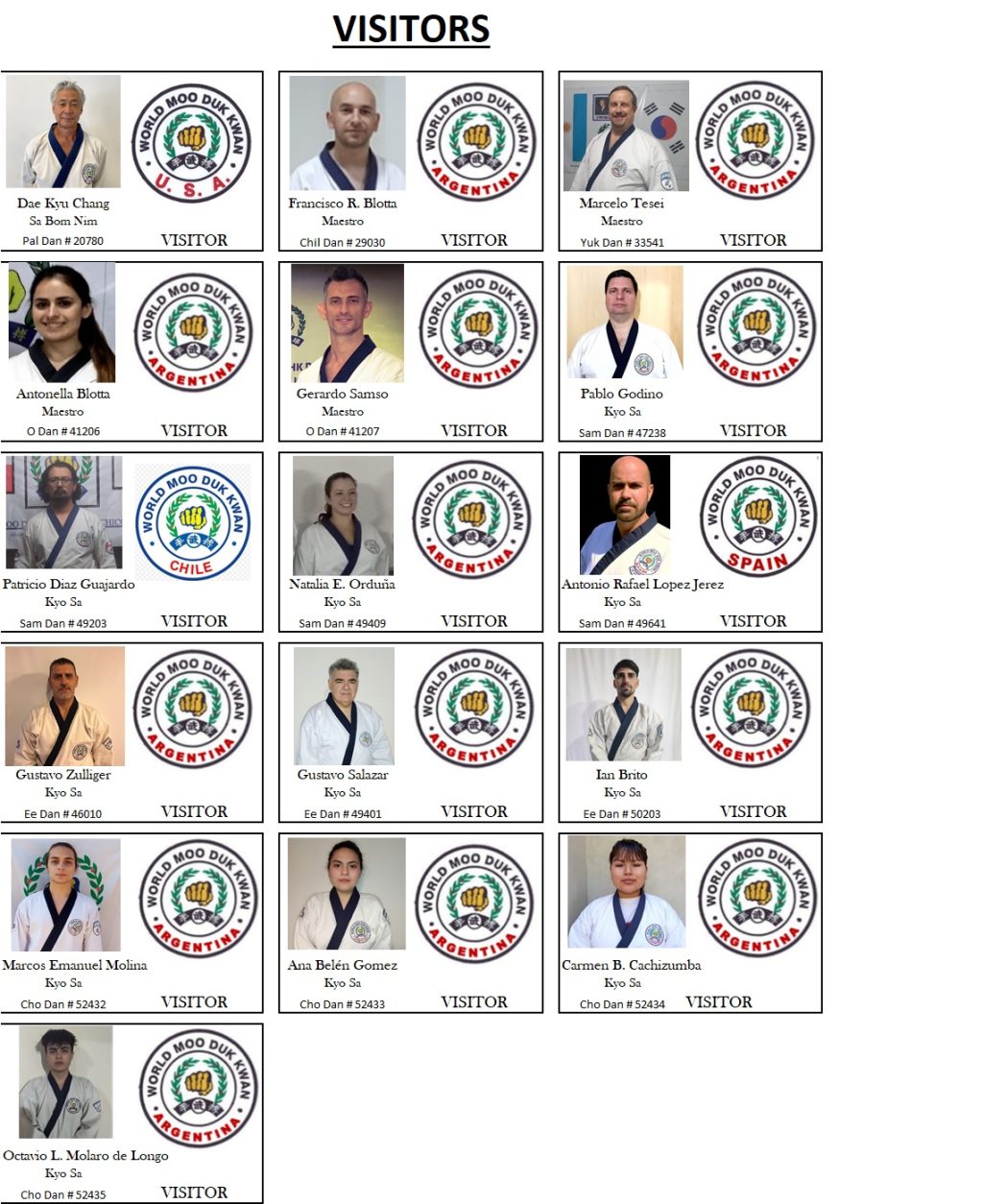 WMDK KO DAN JA 2022 ARGENTINA SHIM SA WITH KWAN JANG NIM H.C. HWANG ...